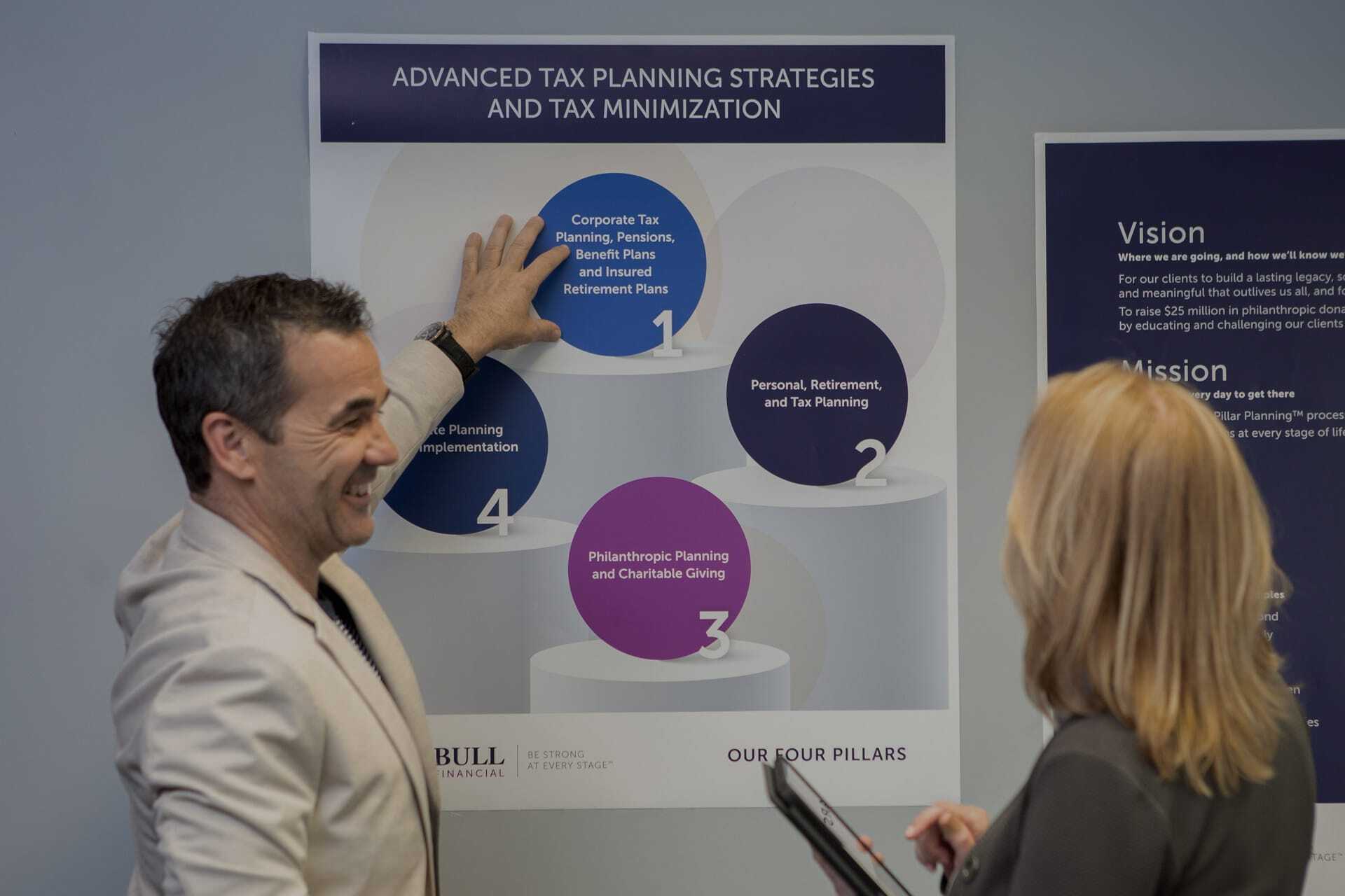 Be strong at every stage™ - Bull Financial